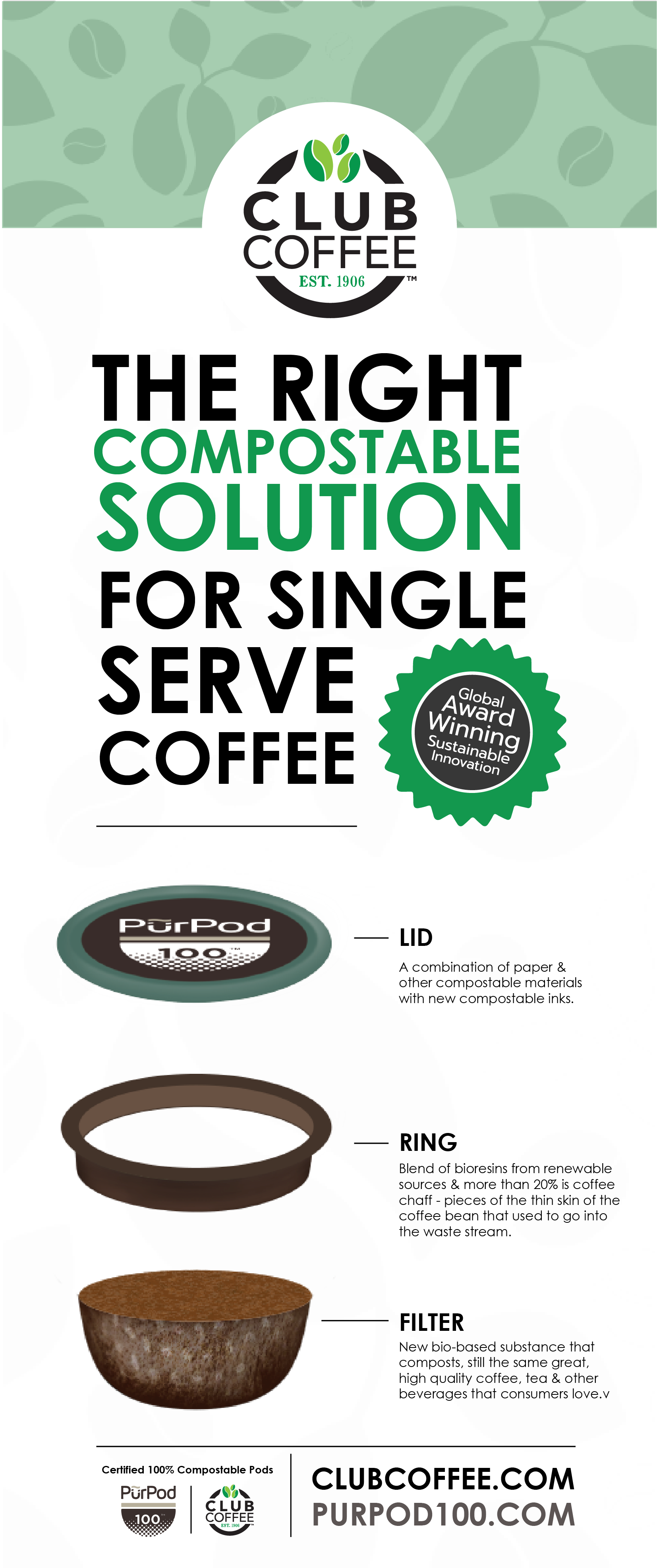 Sustainability - Club Coffee